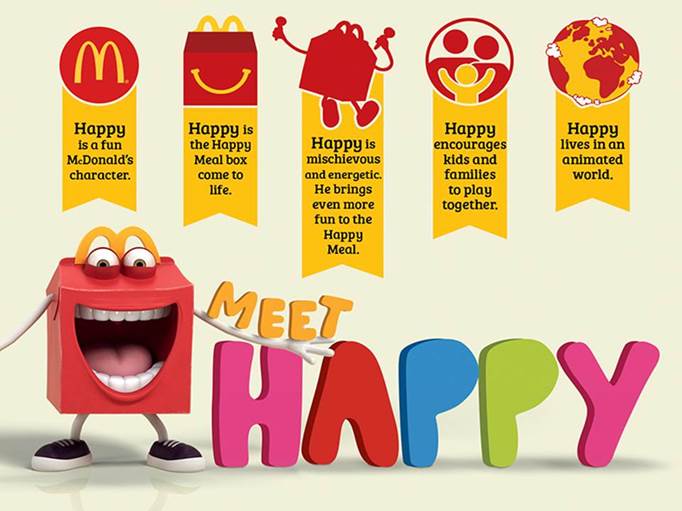 McDonald’s Happy Meal 2015: Barbie and Hotwheels PLUS HAPPY the fun ...