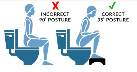 Use Toilet Helper for a Healthier Colon - Mommy Levy