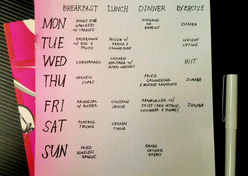 One Week Healthy Meal Plan for the Family - Mommy Levy