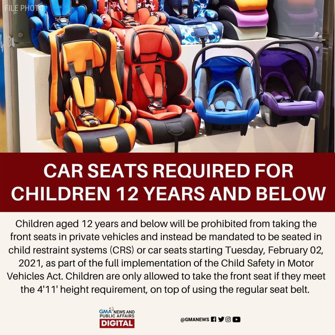Types of Car Seats by Age and size: What Car Seat Should You Buy ...